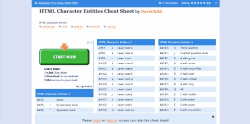 50 Best HTML & CSS Cheat Sheets to Up Your Coding Game - ShareThis