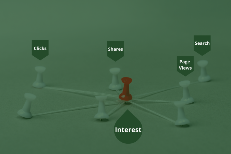 5 Ways to Create Real Time Targeting Strategy Using Real-Time Data