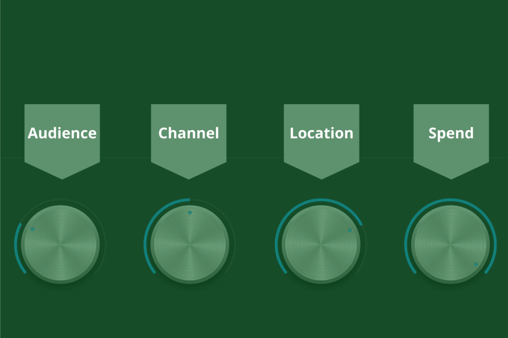 5 Ways to Create Real Time Targeting Strategy Using Real-Time Data