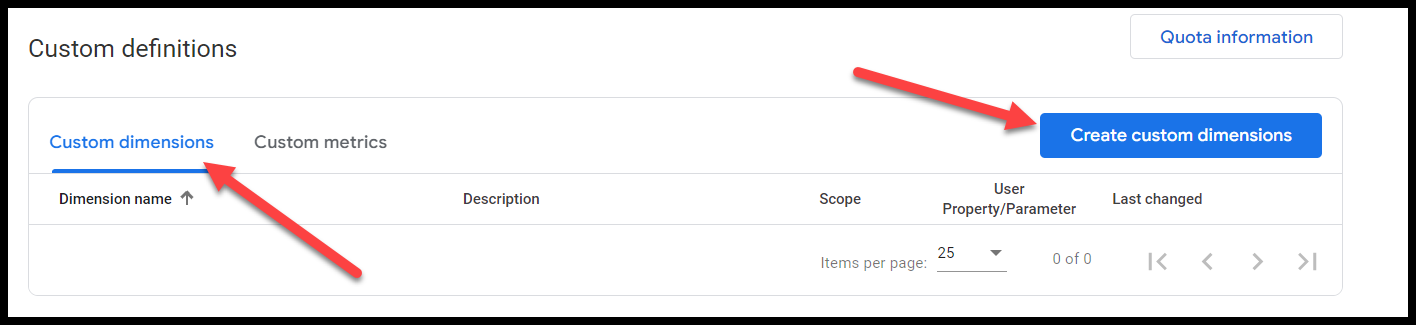 GA4 Custom Dimensions (Ultimate Guide) - ShareThis